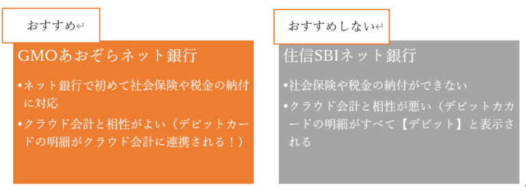 【税理士が解説】開業したらGMOあおぞらネット銀行おすすめするワケ | 西宮のクラウド会計サービスに精通した税理士事務所「なかがわまみ税理士事務所」